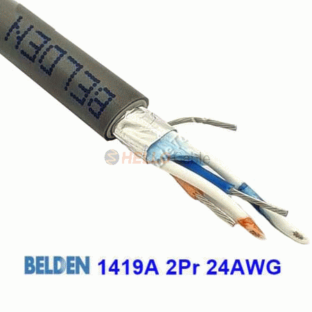 hdmi-dvi케이블,셀렉터,분배기,멀티탭,트랜스코더,카나레,겝코 케이블 전문